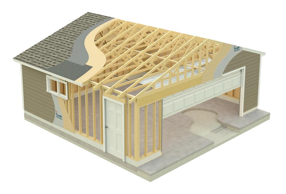 Garage Building - Plan Ahead To Save Hundreds/Thousands