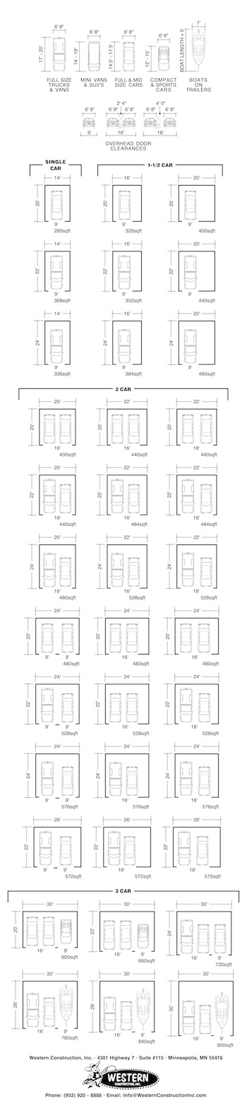 Garage Builders MN - Garage Sizes | Garage Designs