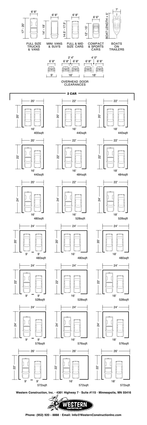 2 Car Garage Dimensions Chart