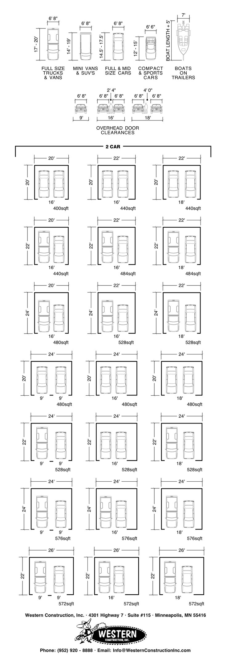 2 Car Garage Dimensions Chart